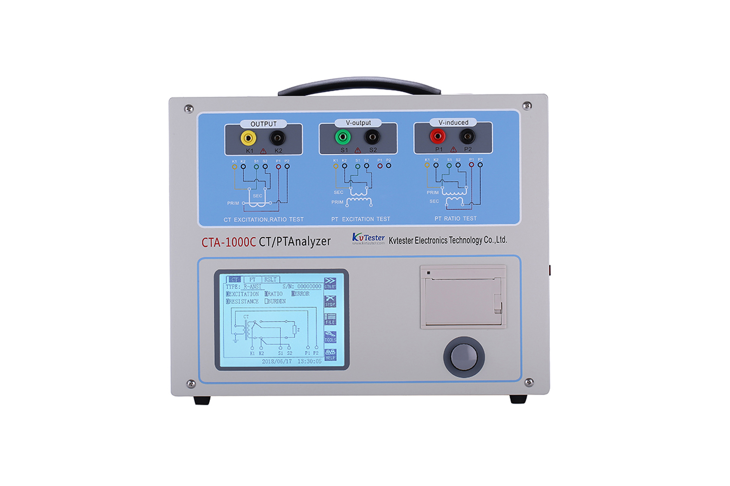 Products | STK Dynamic Engineering